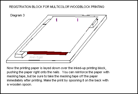 Two-color block printing